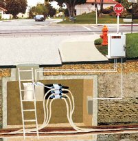 Underground Switch – Cleaveland/Price Inc.